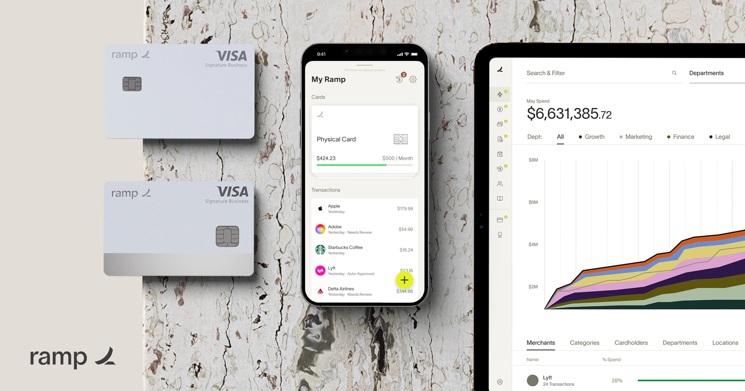 Reimbursing Employees For Expenses Around The World Fast | Ramp